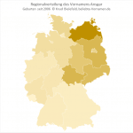 Vorname Ansgar * Herkunft, Statistik und Bedeutung