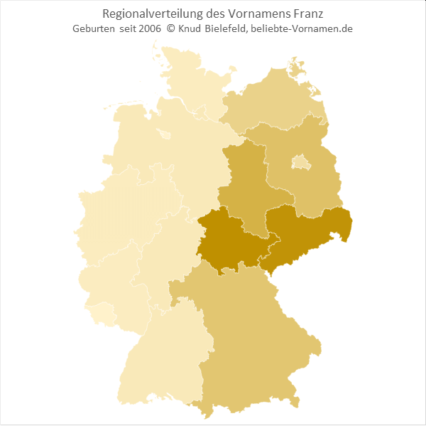 Vorname Franz * Statistik, Bedeutung und Herkunft