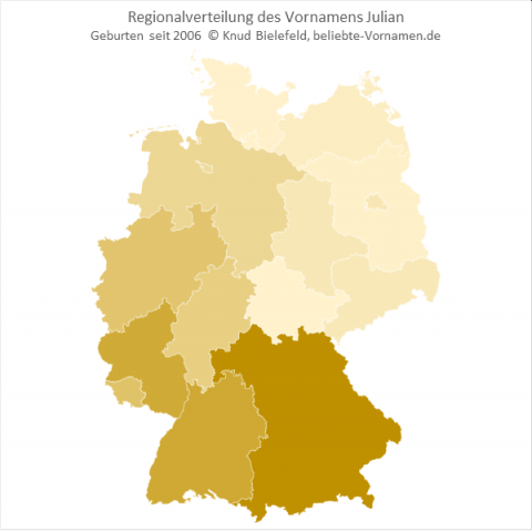 Vorname Julian * Bedeutung, Statistik und Herkunft