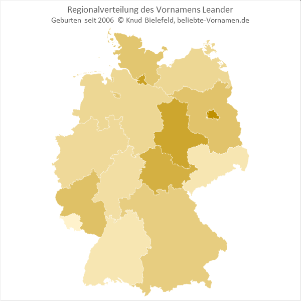Vorname Der Leander