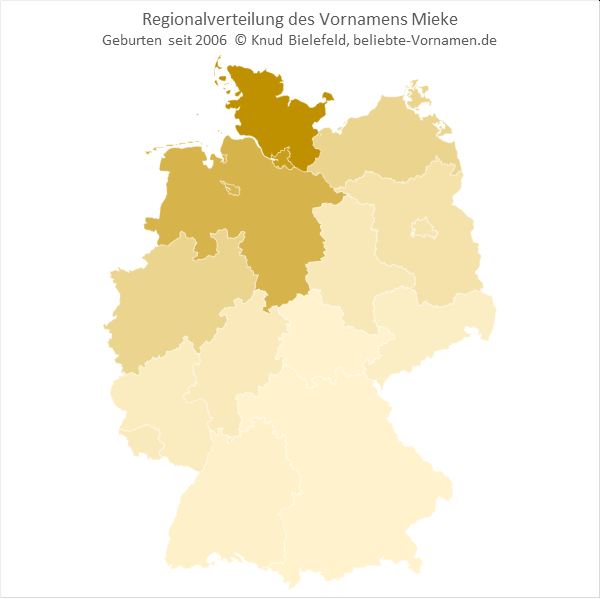 Vorname Mieke * Statistik, Herkunft und Bedeutung
