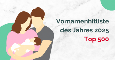 Top 500 – Deutschlands häufigste Babynamen des Jahres 2025